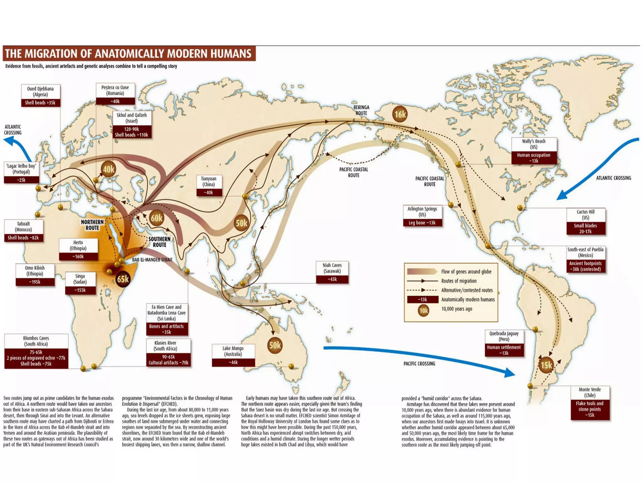 Prehistoric Art (Paleolithic, Mesolithic, Neolithic) | ODP