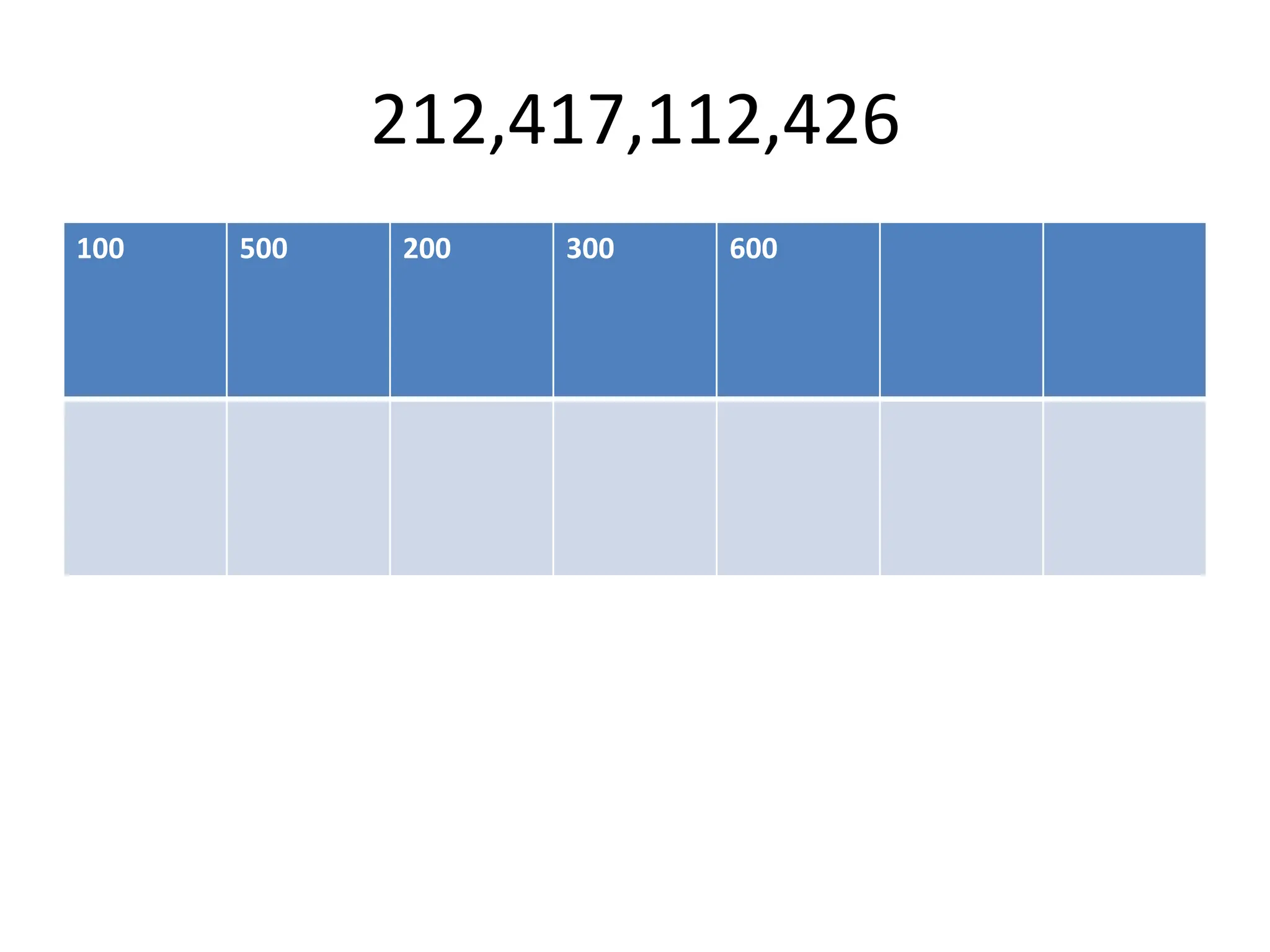 First Best and Worst Fit.pptx