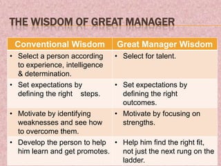 First break all the rules | PPTX