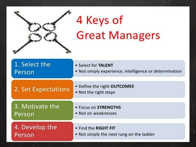 First,break all the rules | PDF | Career Advice | Careers