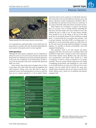 Passive Seismology | PDF