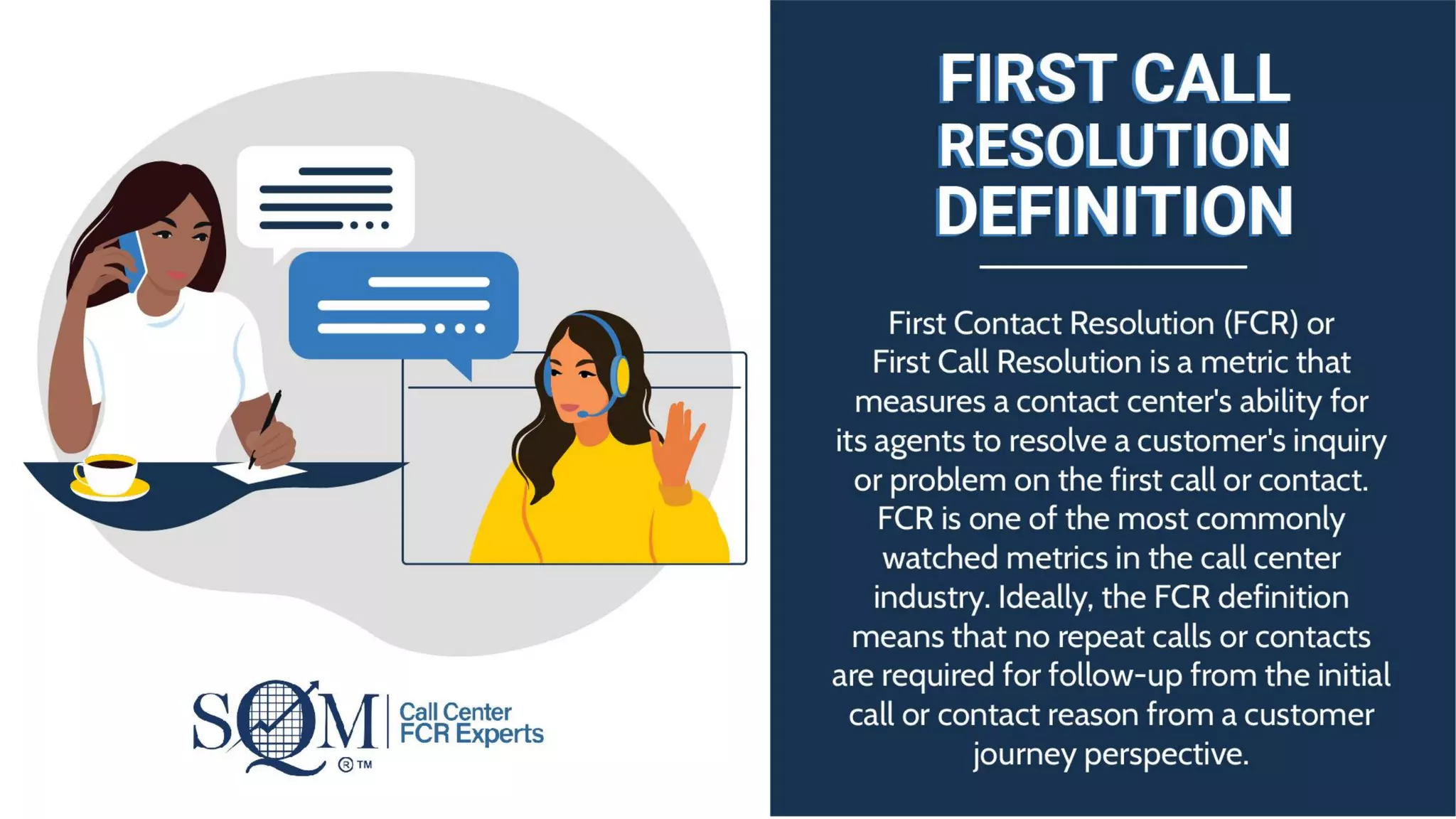 First Call Resolution PPT | PDF