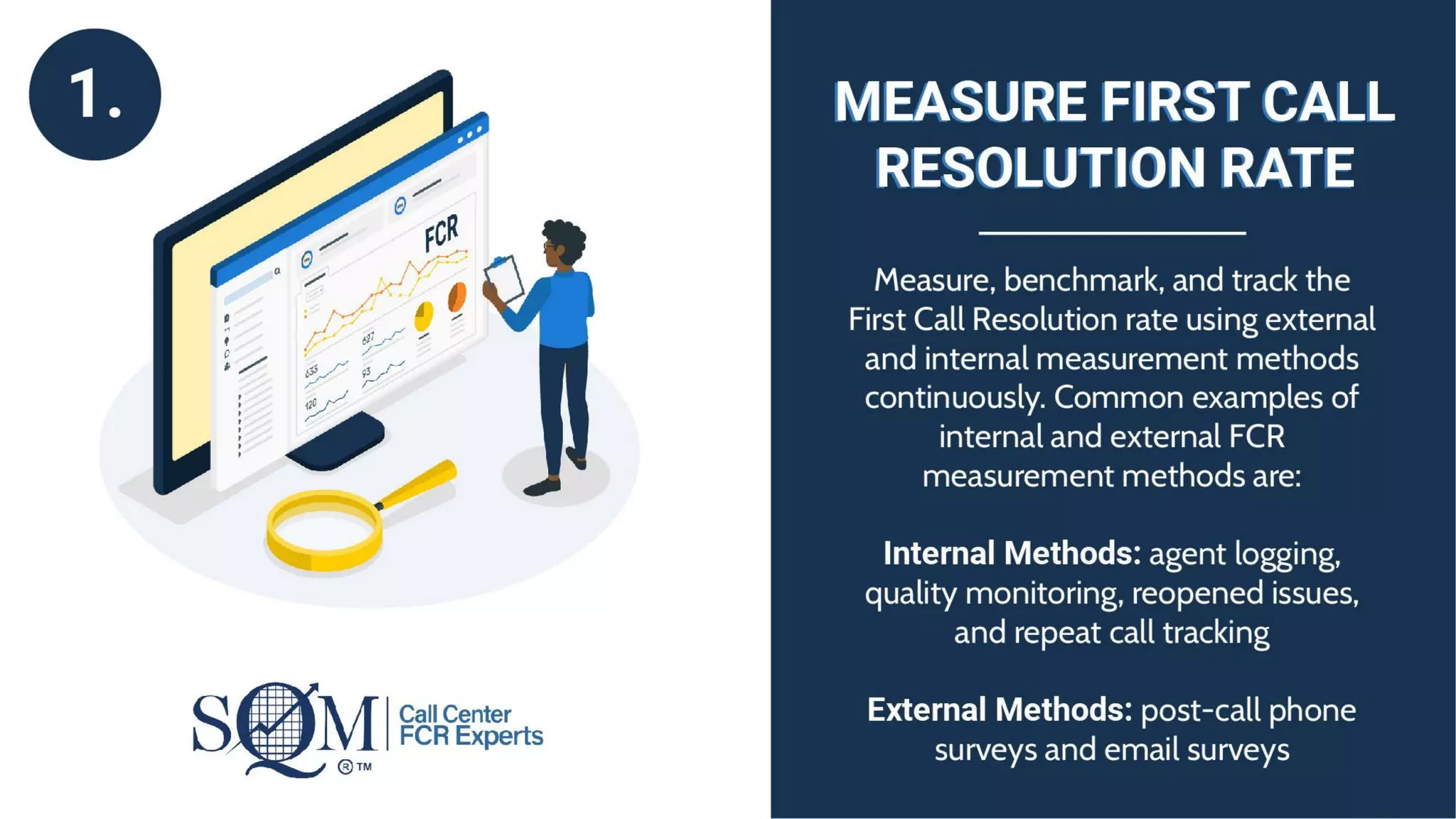 First Call Resolution PPT | PDF