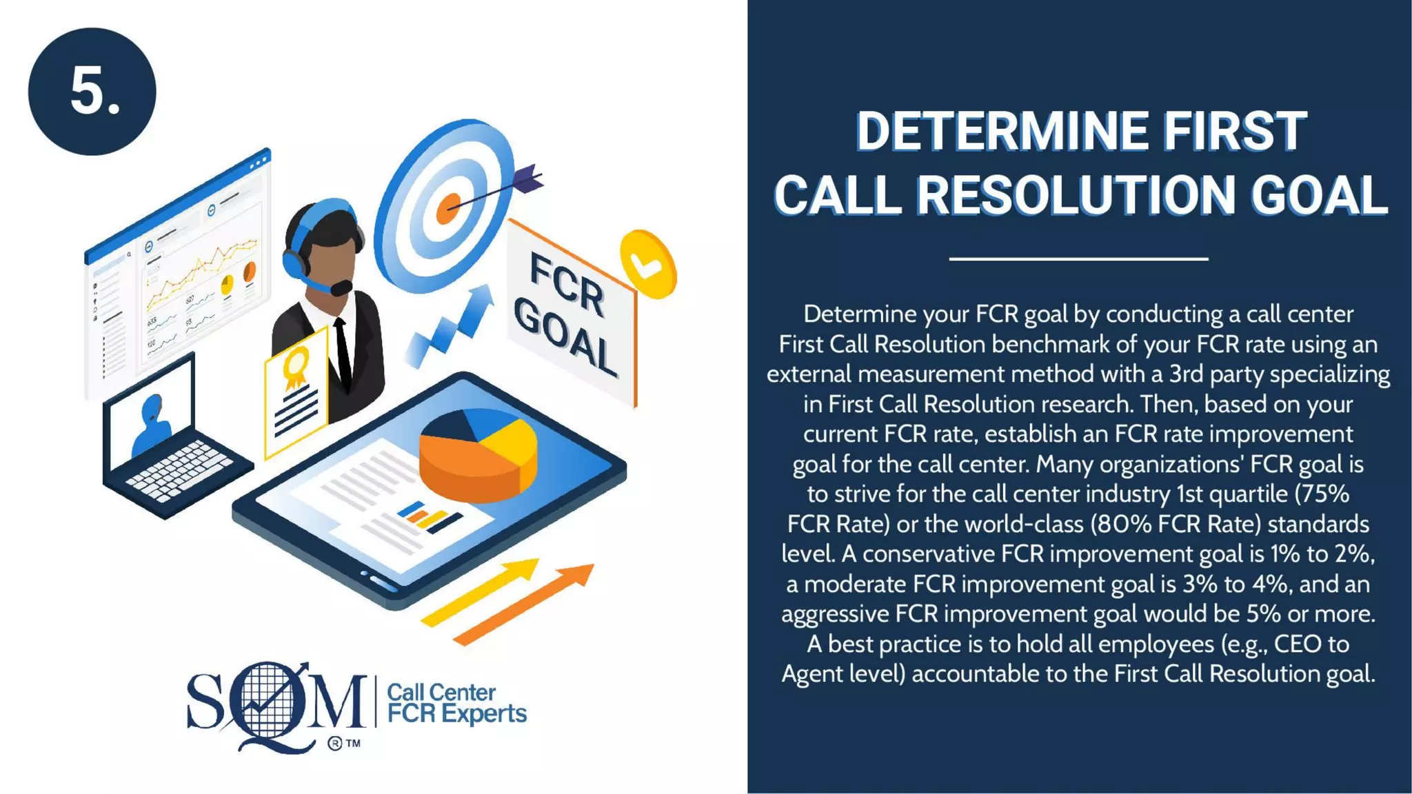 First Call Resolution PPT | PDF