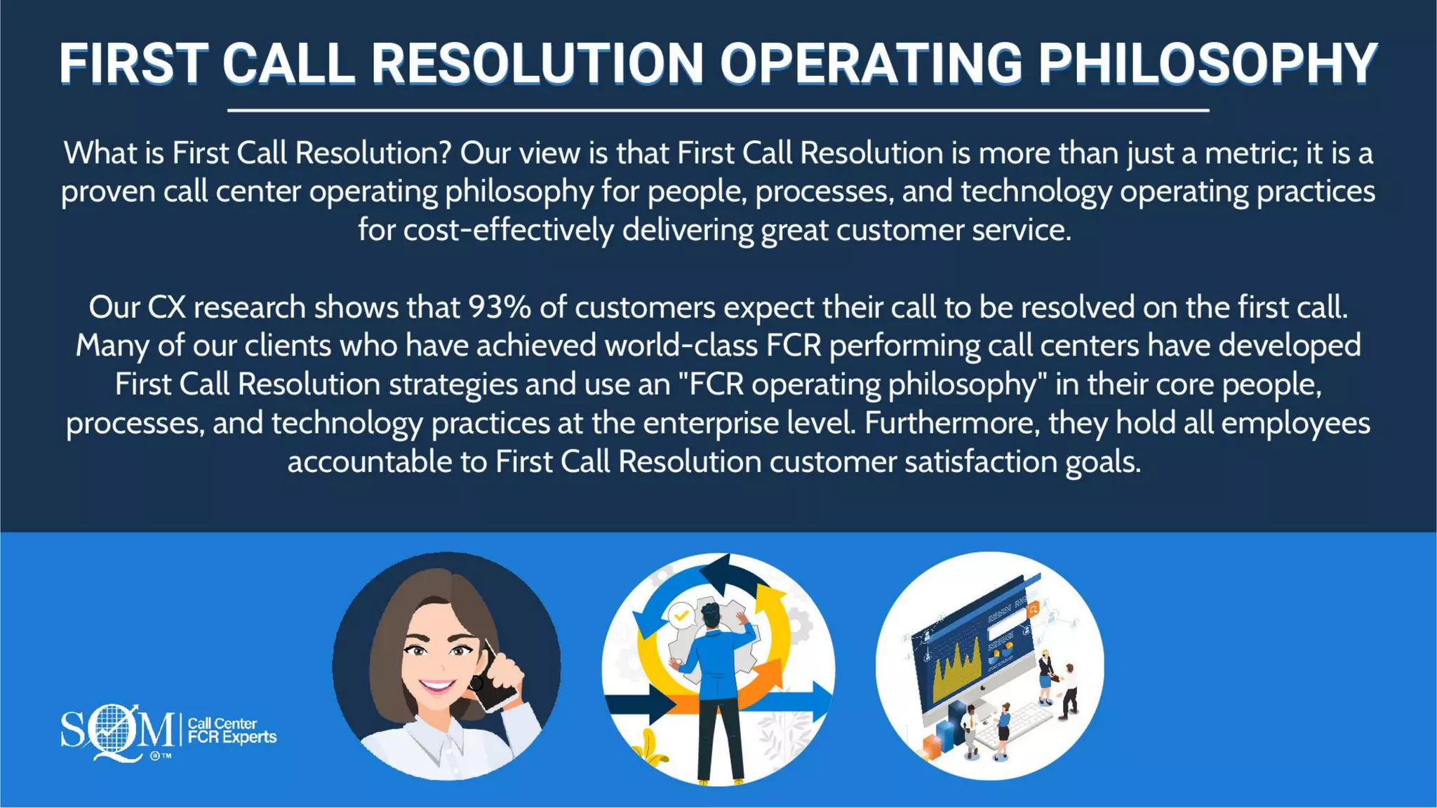 First Call Resolution PPT | PDF