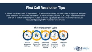 First Call Resolution PPT | PDF