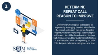 First Call Resolution PPT | PDF