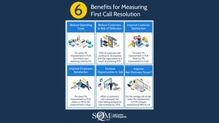 First Call Resolution PPT | PDF