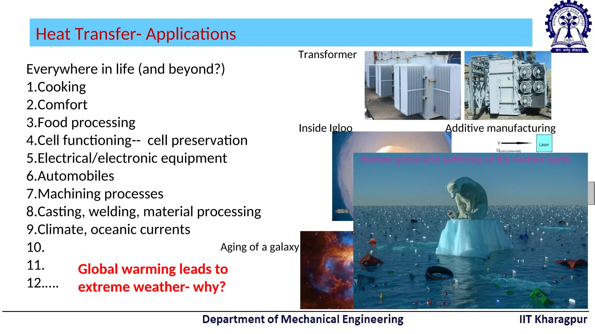 Heat Transfer methods and modes in which heat is transferred | PPT