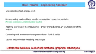 Heat Transfer methods and modes in which heat is transferred | PPT