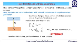 Heat Transfer methods and modes in which heat is transferred | PPT