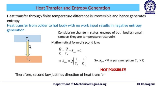 Heat Transfer methods and modes in which heat is transferred | PPT