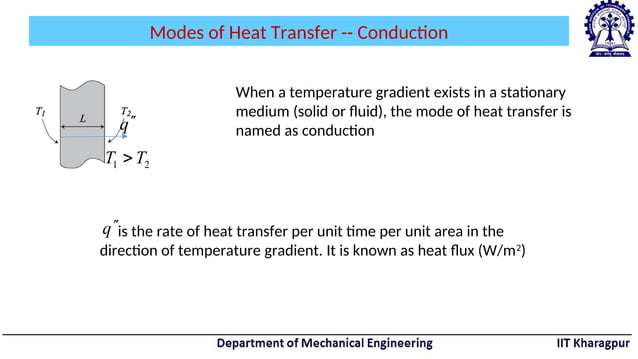 Heat Transfer methods and modes in which heat is transferred | PPT