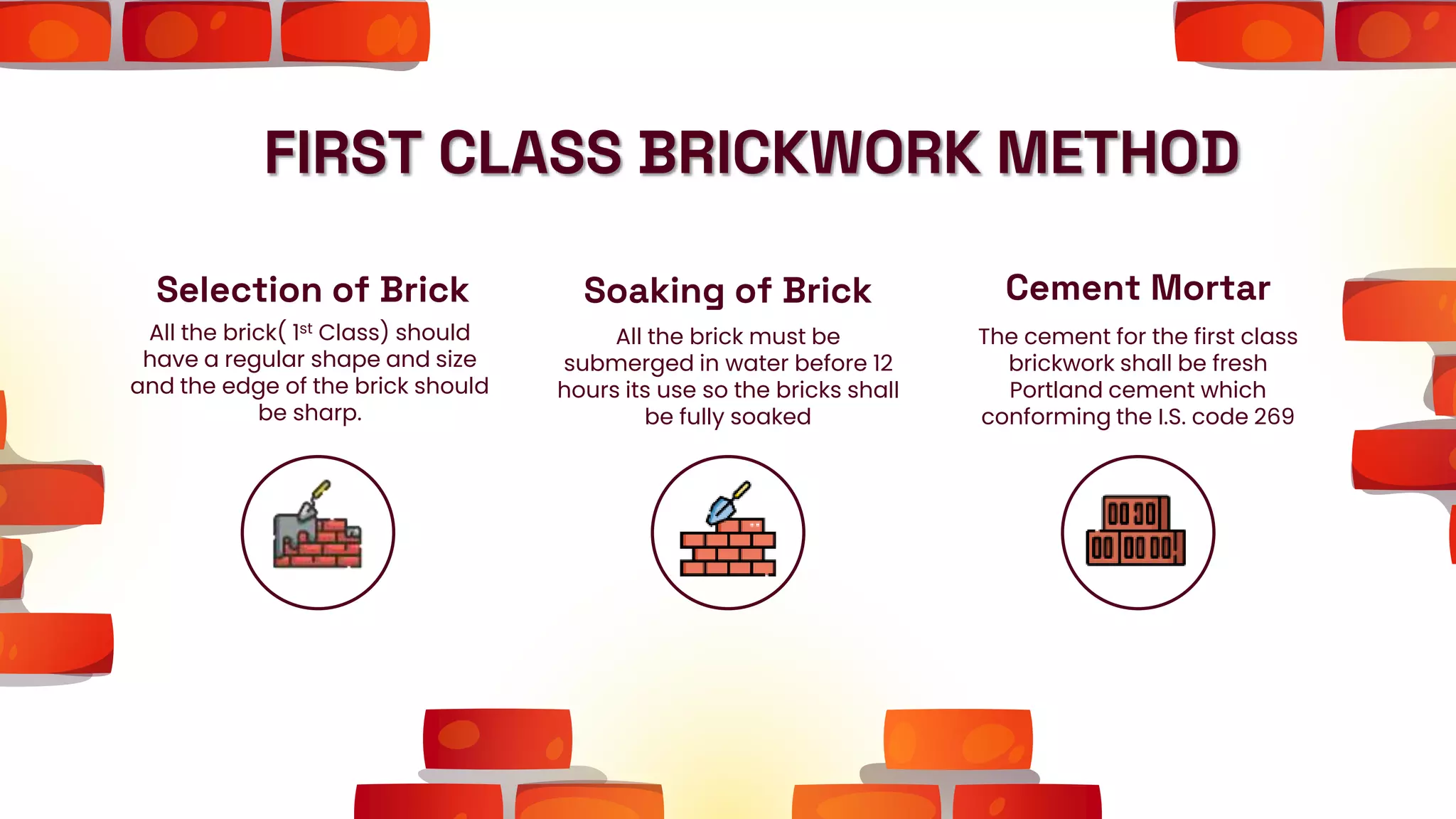 FIRST CLASS BRICKWORK IN BUILDING.pptx