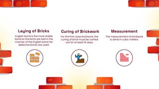 FIRST CLASS BRICKWORK IN BUILDING.pptx