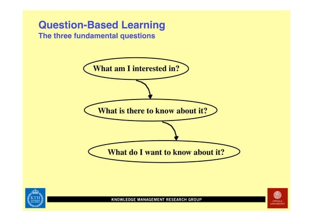 Technology Enhanced Math Rehab | PDF | Educational Assessment | Education