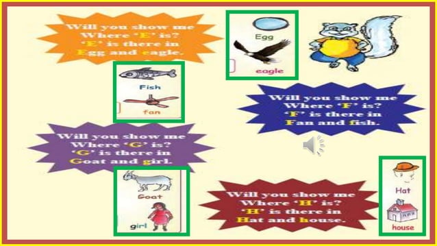 First Class Alphabets Rhymes | PPT