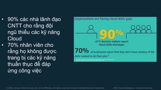 First Cloud Journey - AWS Vietnam.pdfhihi | PDF