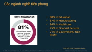 First Cloud Journey - AWS Vietnam.pdfhihi | PDF