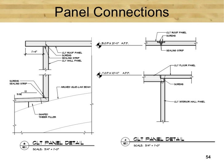 First Commercial CLT Project in the USA
