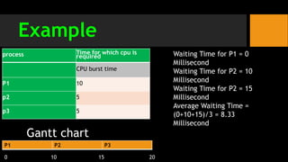 First Come First Serve | PPTX