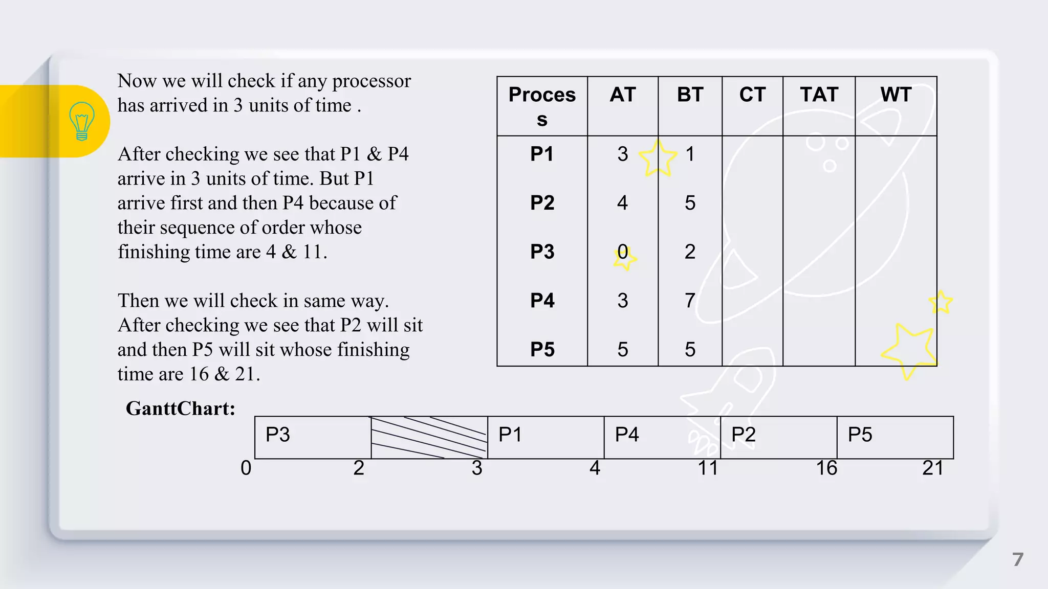 First Come First Serve (FCFS).pptx