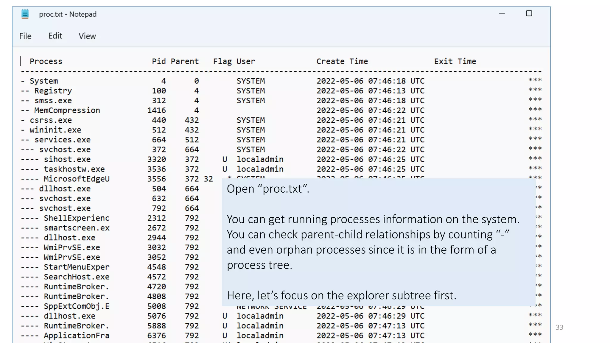 Super Easy Memory Forensics | PDF