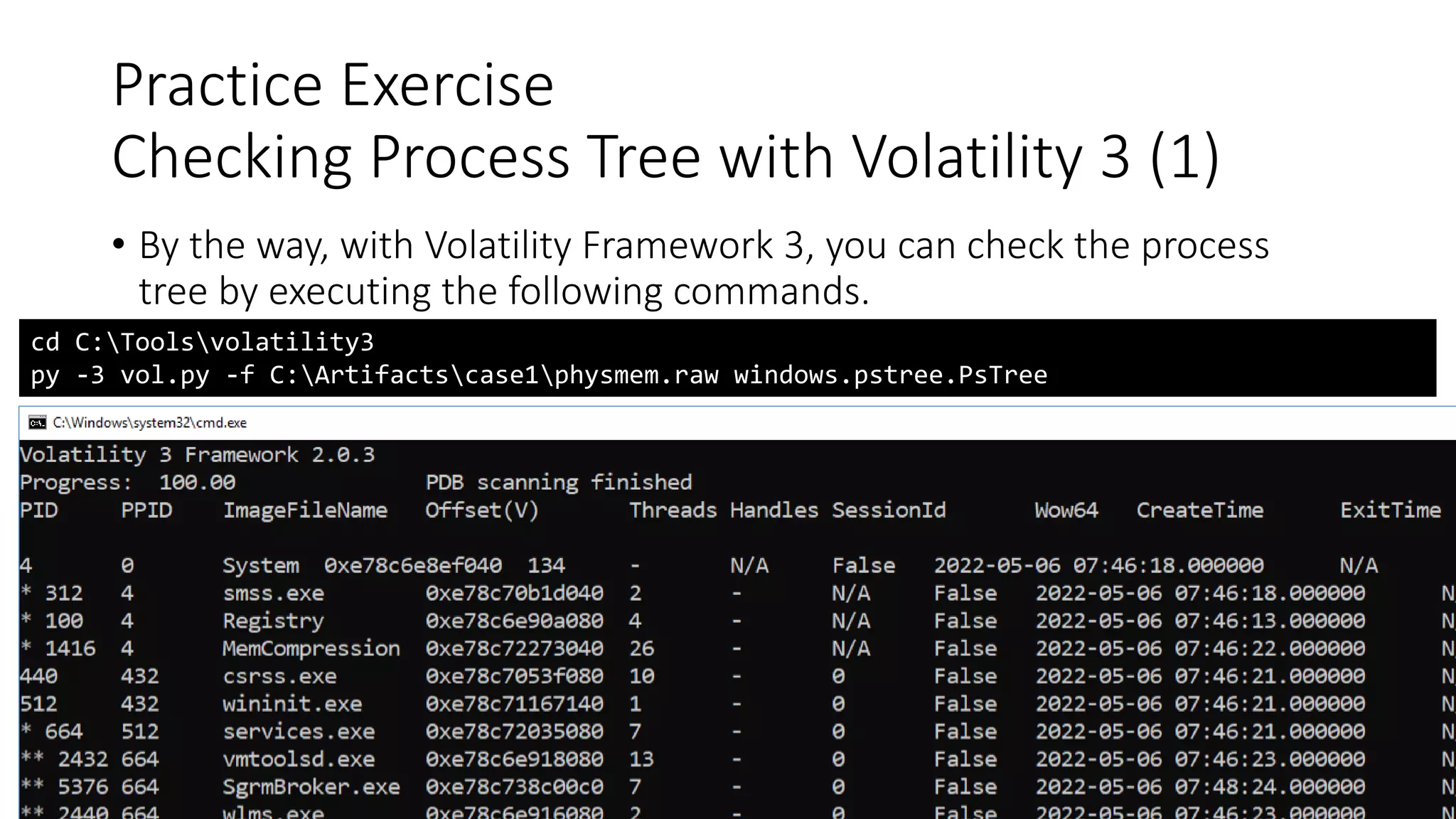 Super Easy Memory Forensics | PDF
