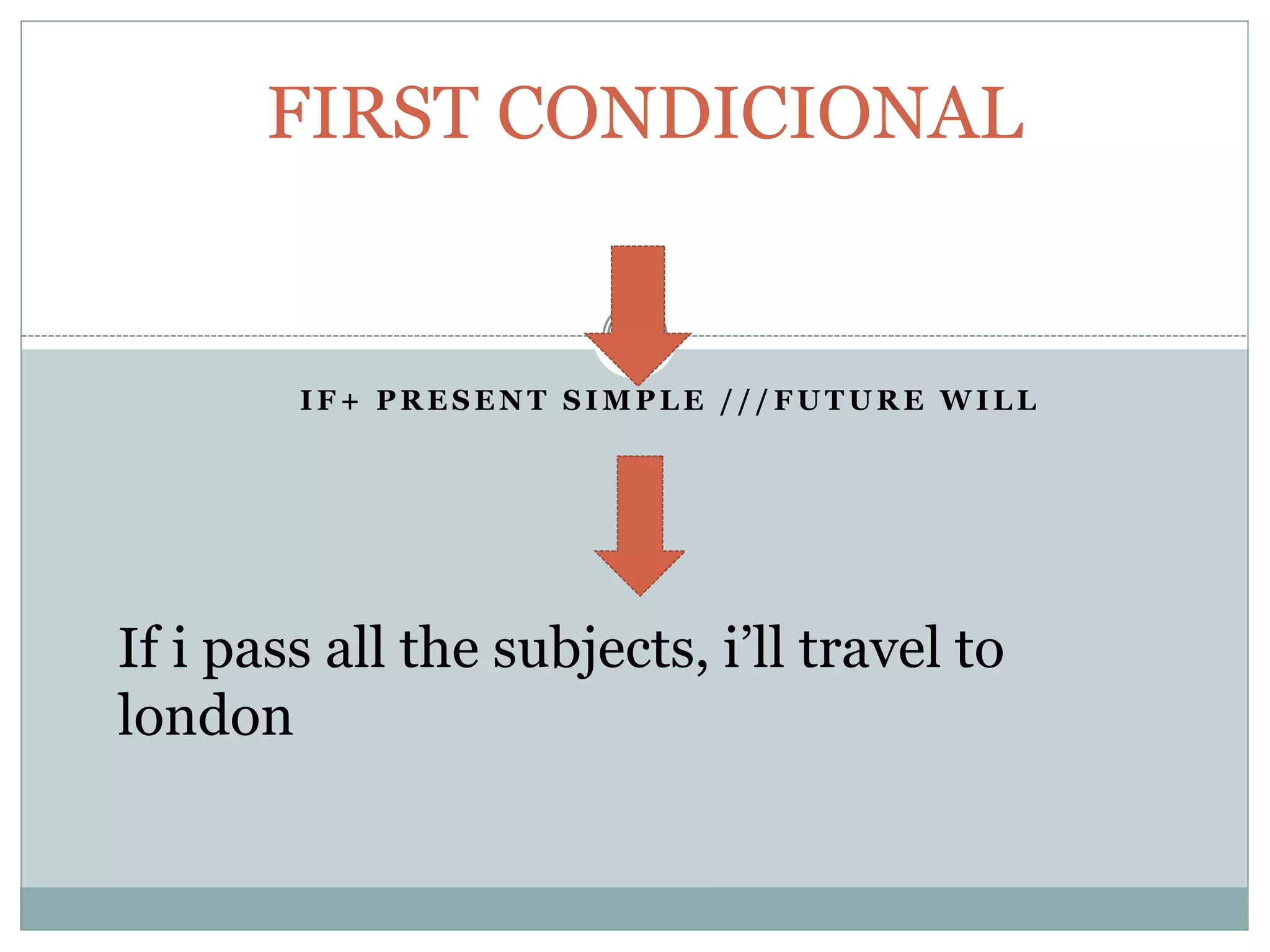 First condicional | PPTX