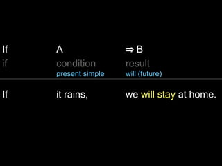 First conditional | PPTX