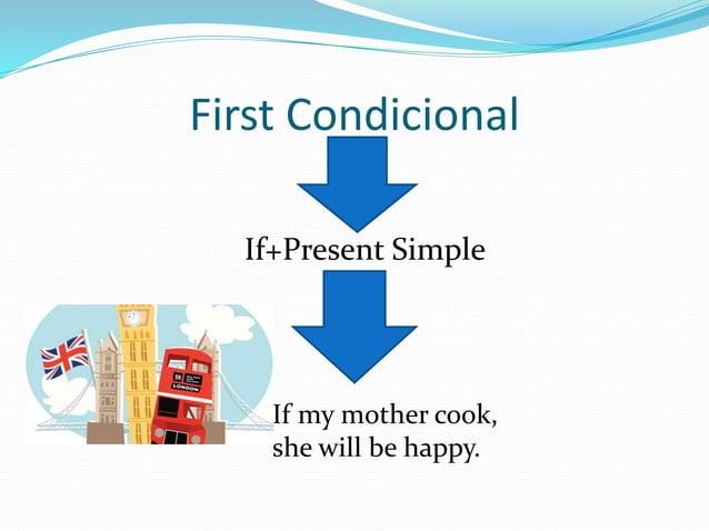 First conditional | PPT