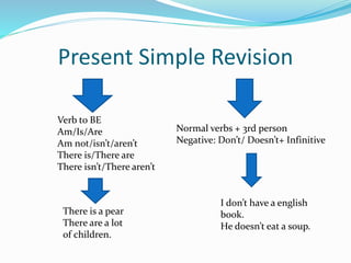 First conditional | PPT