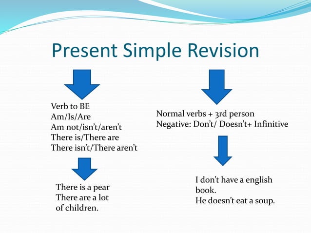 First conditional | PPT