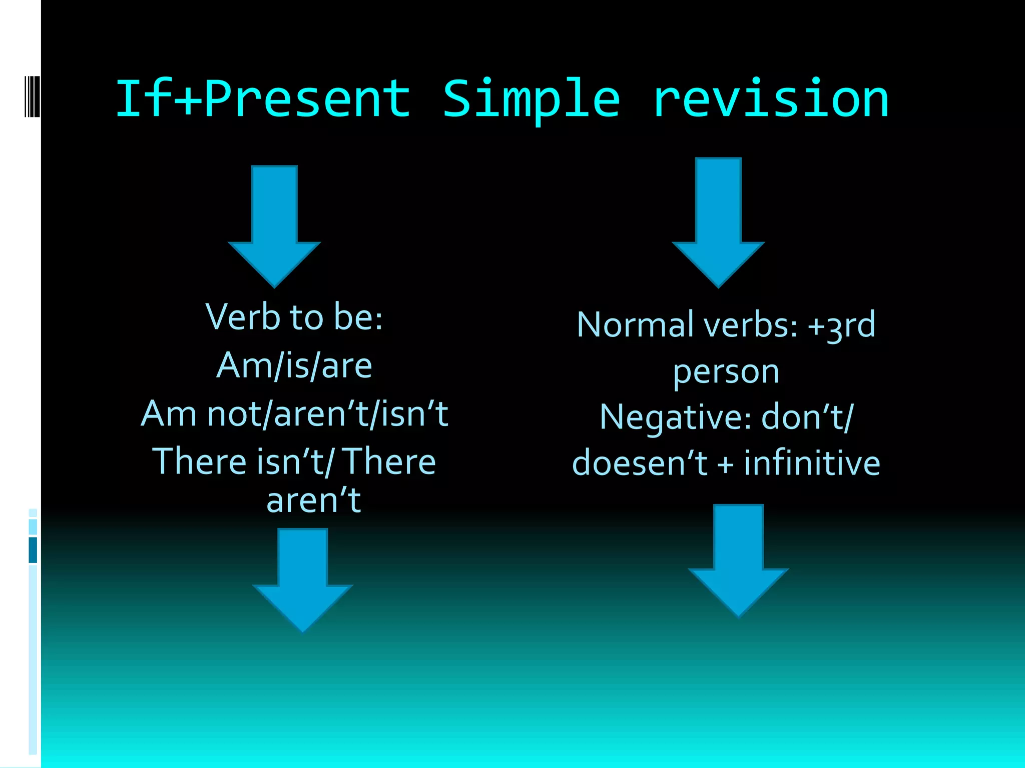 First conditional | PPT