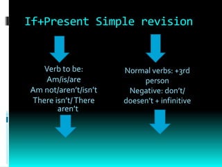 First conditional | PPT