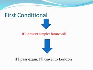 First conditional | PPT