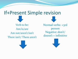 First conditional | PPT
