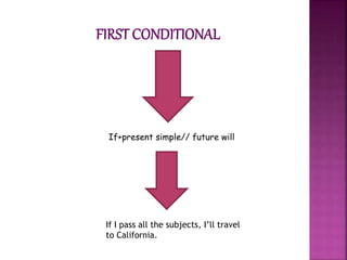 First conditional.pptx 4pptx | PPTX