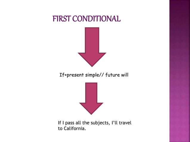 First conditional.pptx 4pptx | PPT