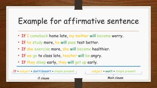 First conditional | PPTX