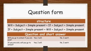 First conditional | PPTX