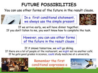 First Conditional.pptx