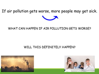 First Conditional.pptx