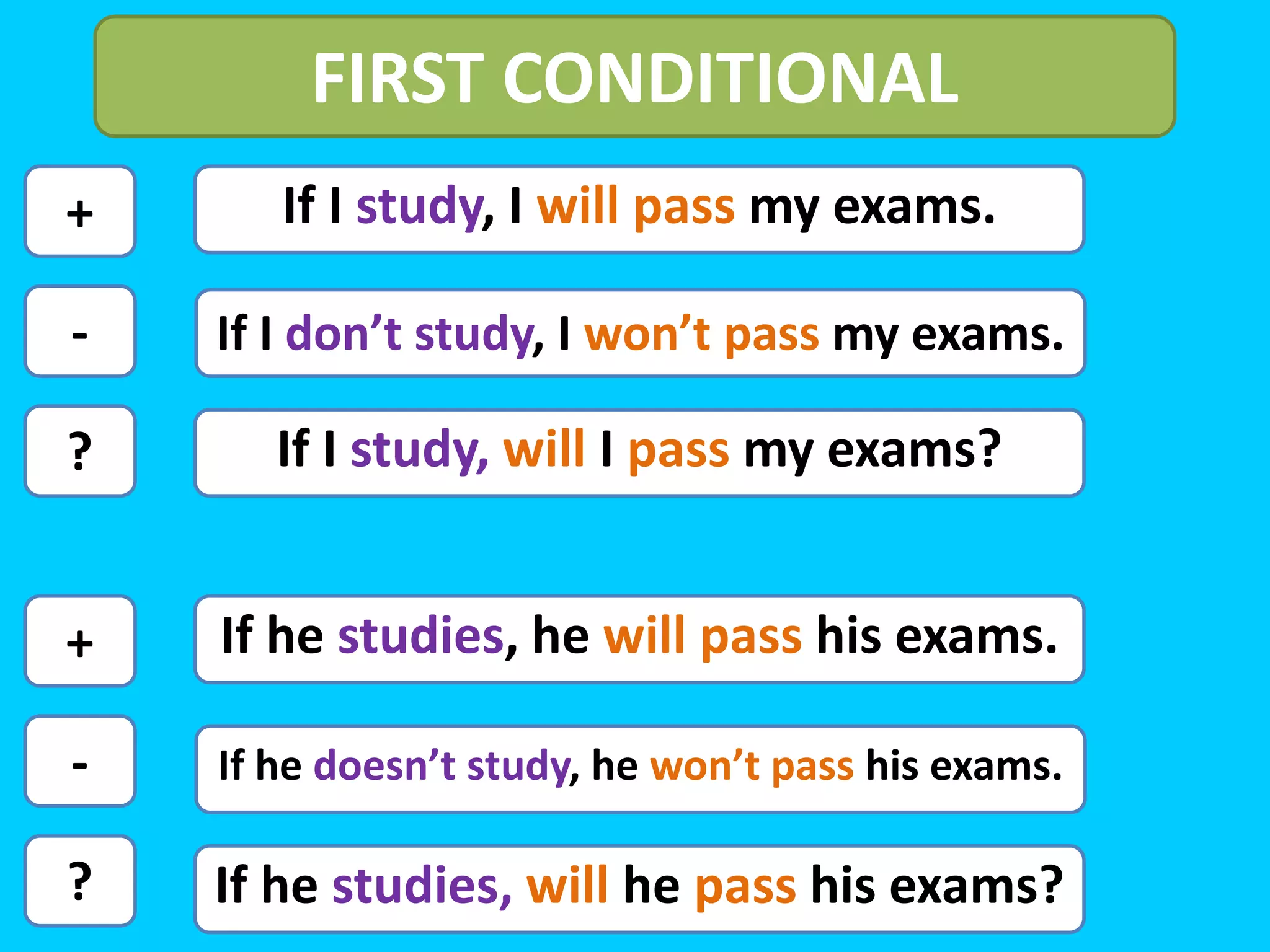 First Conditional.pptx