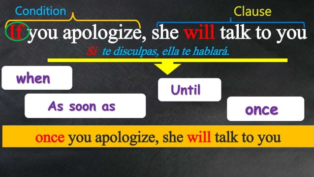 FIRST CONDITIONAL.pptx