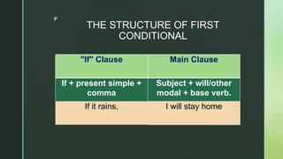 FIRST CONDITIONAL (real conditional).pptx