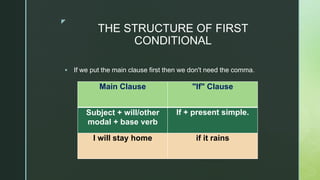 FIRST CONDITIONAL (real conditional).pptx