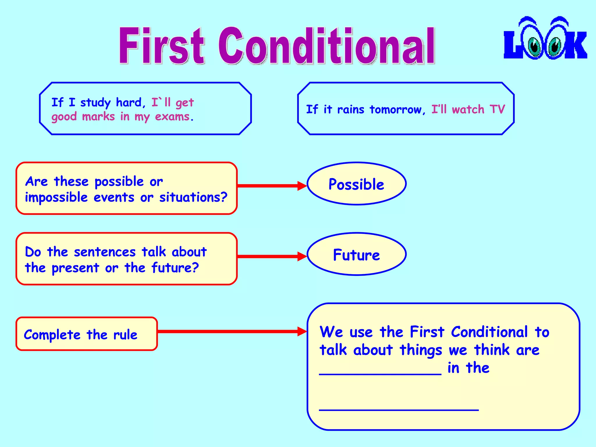 First Conditional | PPT