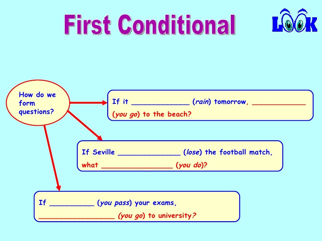First Conditional