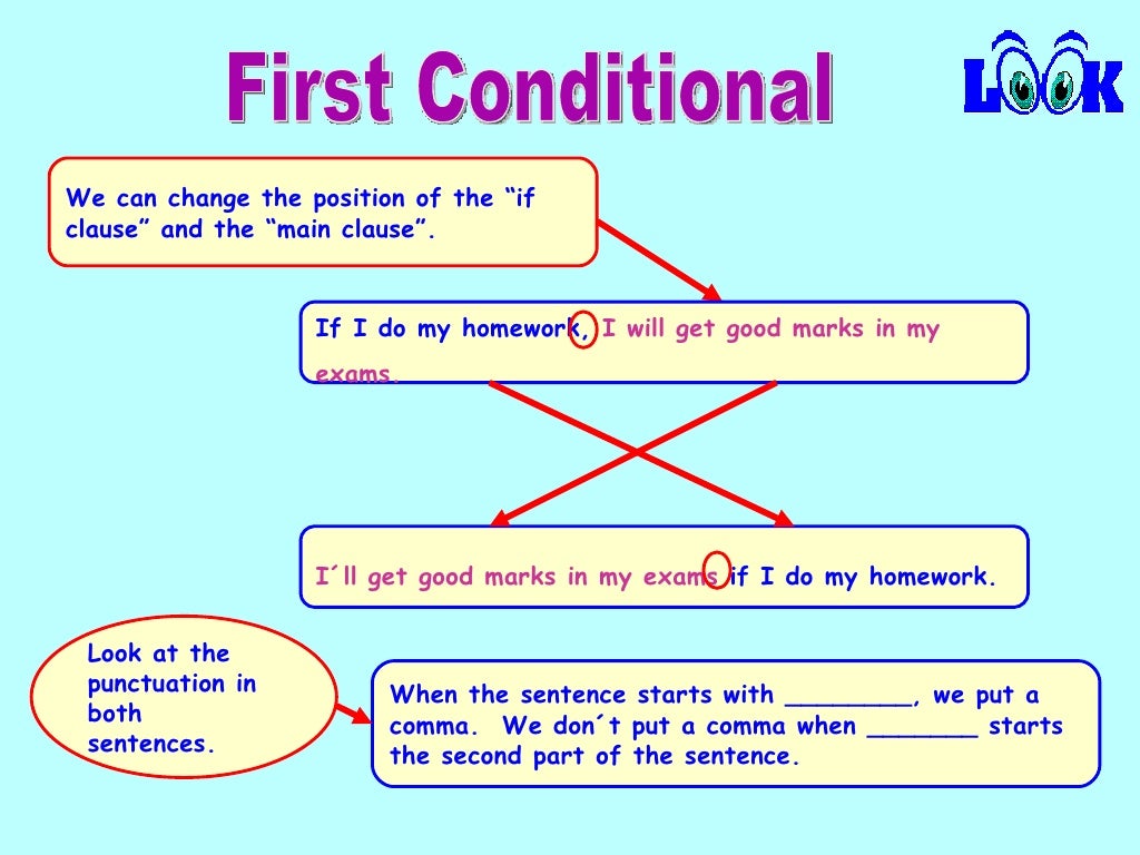 First Conditional